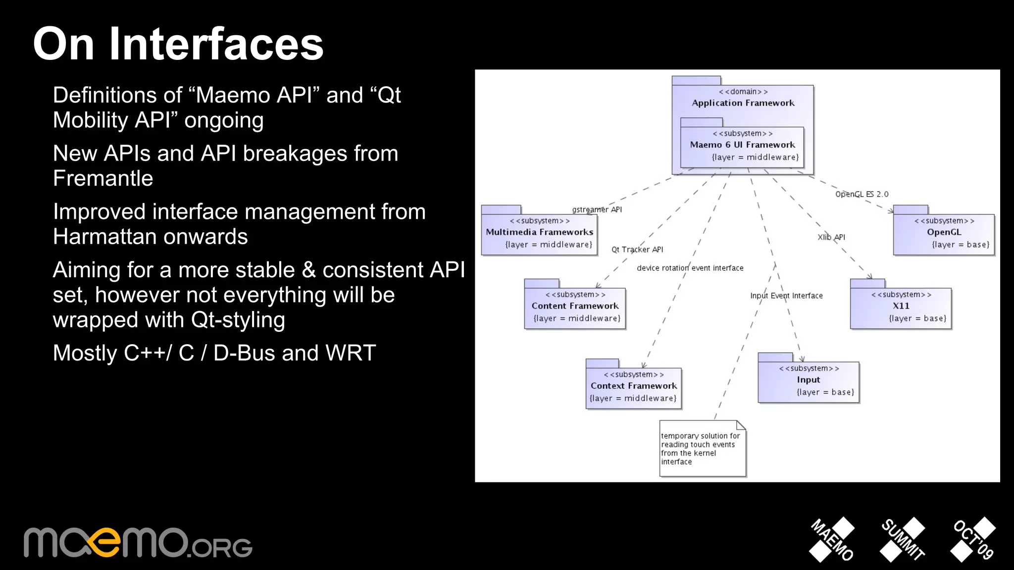 Maemo 6 "Harmattan" Architecture Overview | PPT