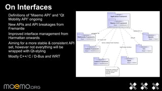 Maemo 6 "Harmattan" Architecture Overview | PPT