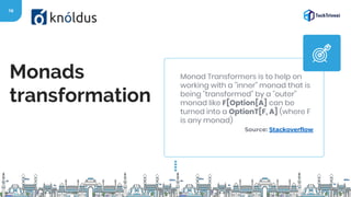 Simplified Scala Monads And Transformation - Harmeet Singh (Knoldus Inc.) | PPT
