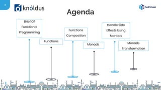 Simplified Scala Monads And Transformation - Harmeet Singh (Knoldus Inc.) | PPT