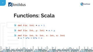 Simplified Scala Monads And Transformation - Harmeet Singh (Knoldus Inc.) | PPT