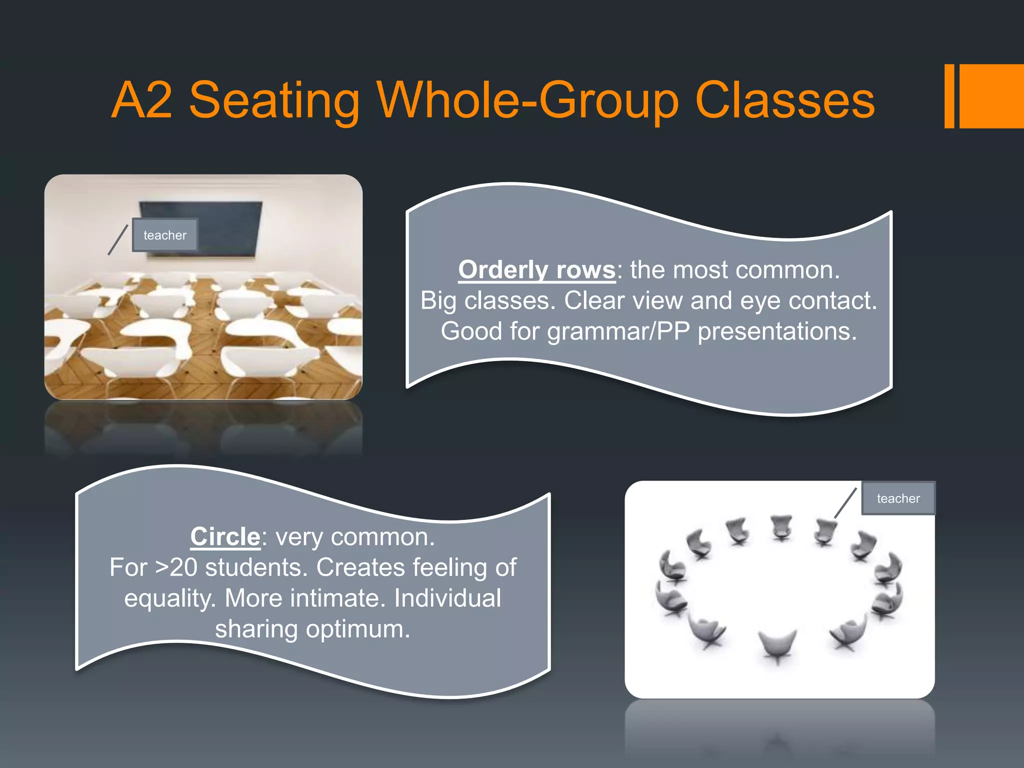 The practice of English language teaching- Grouping students | PPTX