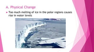 HARMFUL EFFECTS OF CHANGES IN THE ENVIRONMENT.pptx
