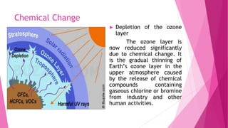 HARMFUL EFFECTS OF CHANGES IN THE ENVIRONMENT.pptx