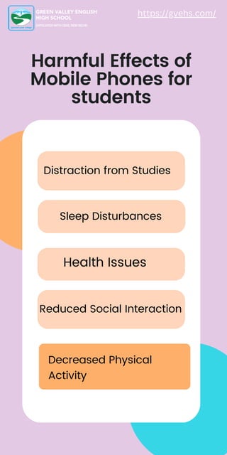 Harmful Effects of Mobile Phones for students.pdf