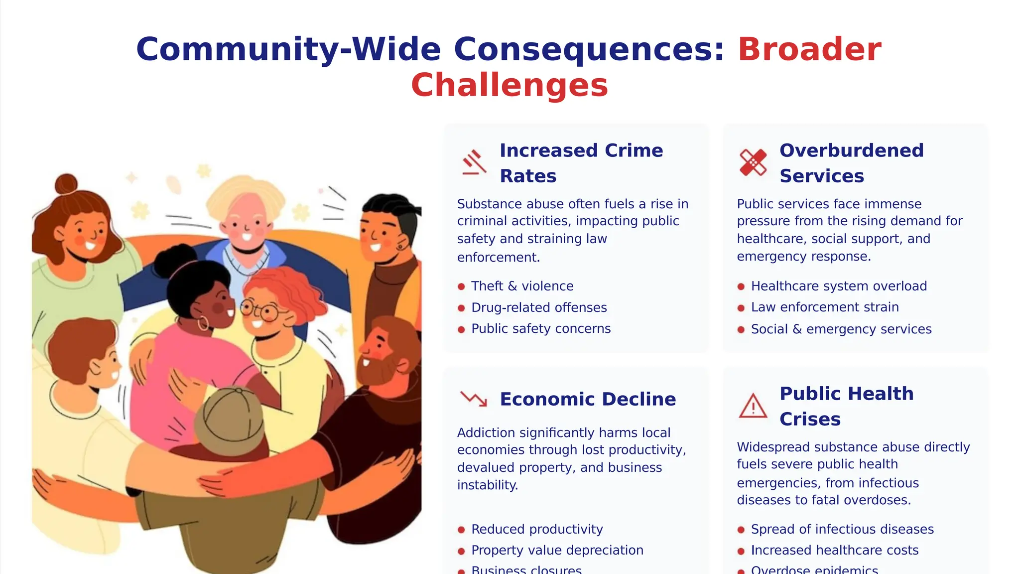 Harmful effects of substance use and abuse on all aspects of life.pptx