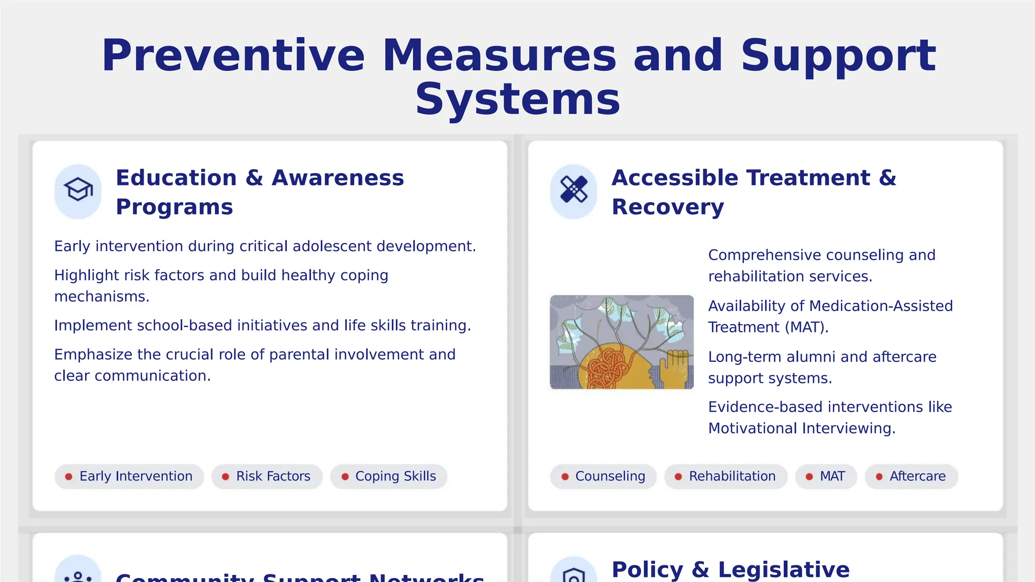 Harmful effects of substance use and abuse on all aspects of life.pptx