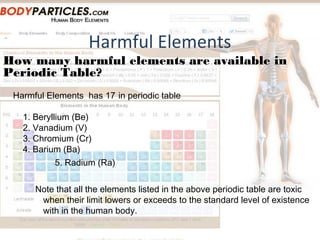 Harmful elements | PPT