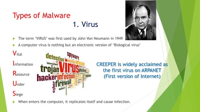 Harmful software | PPT