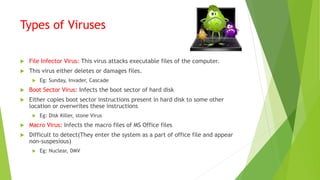 Harmful software | PPT