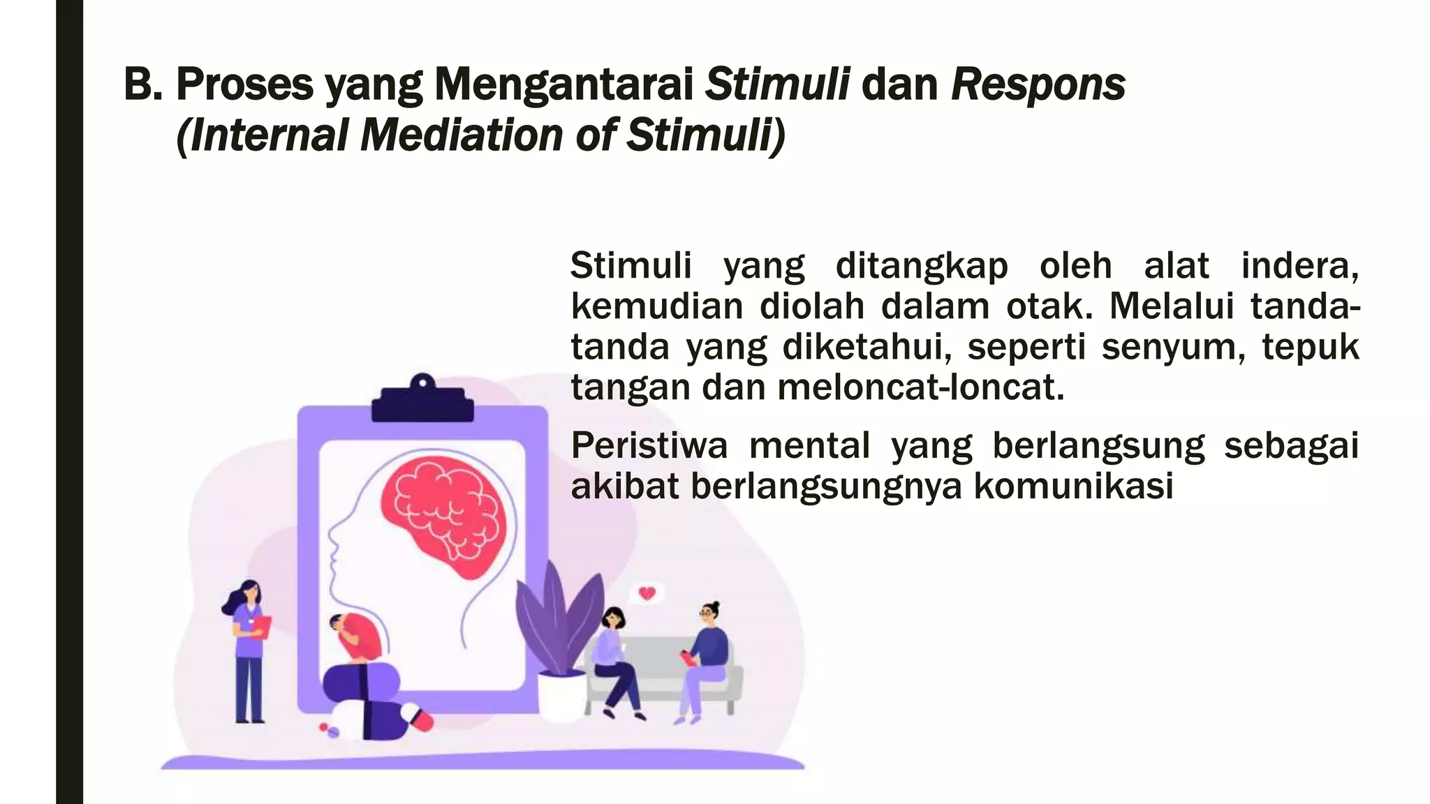 Pengertian dan ruang lingkup psikologi komunikasi | PPTX