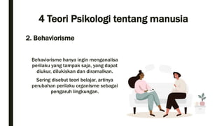 Pengertian dan ruang lingkup psikologi komunikasi | PPTX