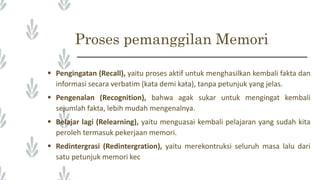 Sistem Intrapersonal "Memori dan Berpikir" | PPTX