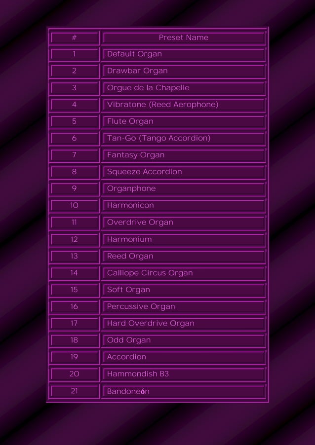 Harmodion VST VST3 Audio Unit: Clonewheel Drawbar, Transistor and Combo ...