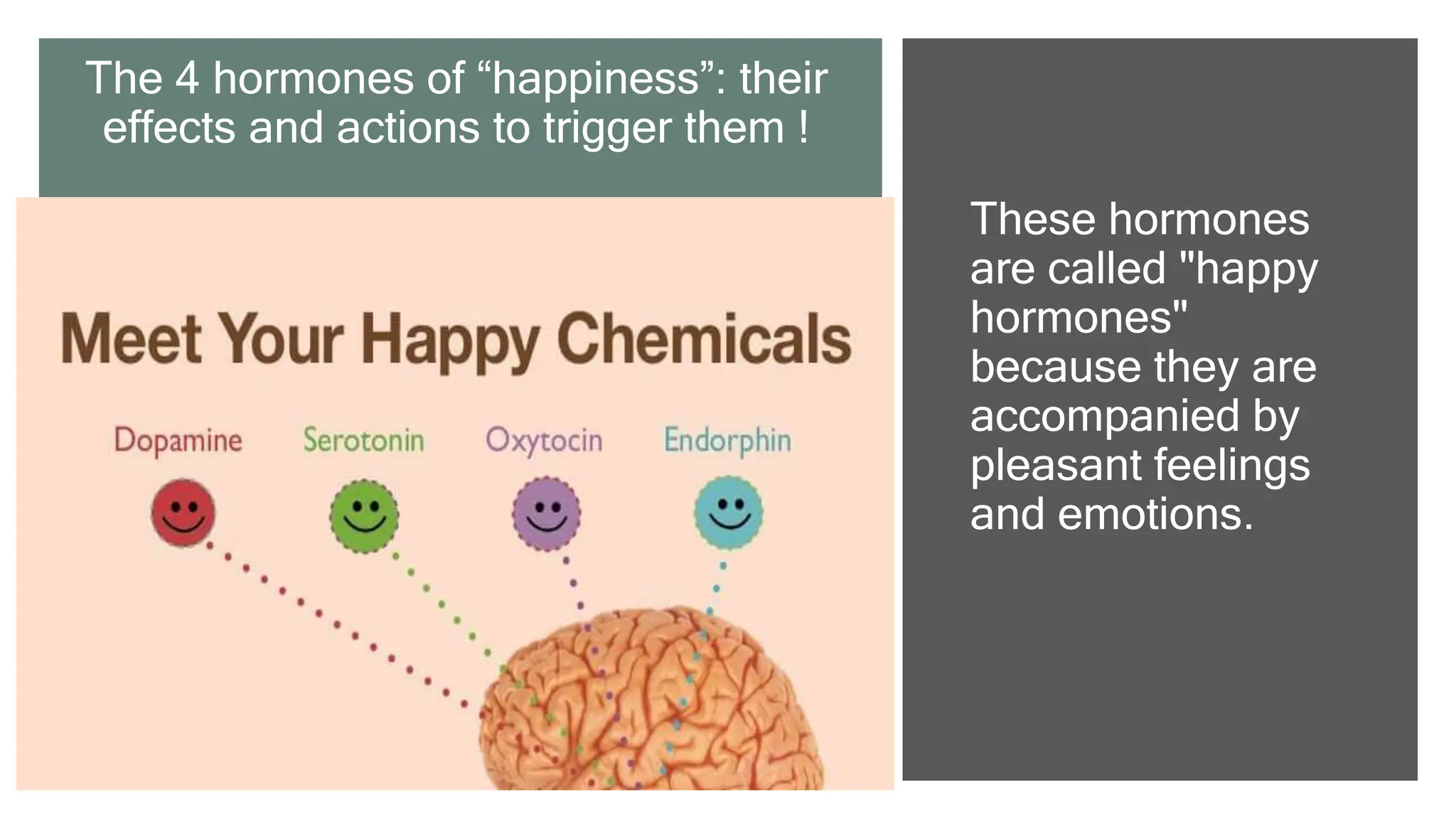 KNOW YOUR HARMONES- HAPPY/SAD - DECIDE AND GET GOING | PPTX