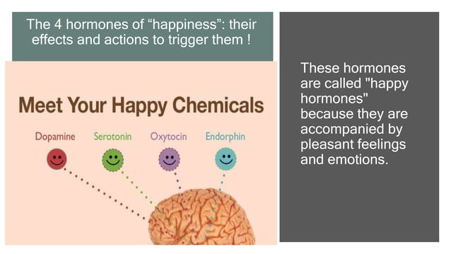 KNOW YOUR HARMONES- HAPPY/SAD - DECIDE AND GET GOING | PPT
