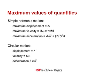 harmonic-1.ppt | Physics | Science