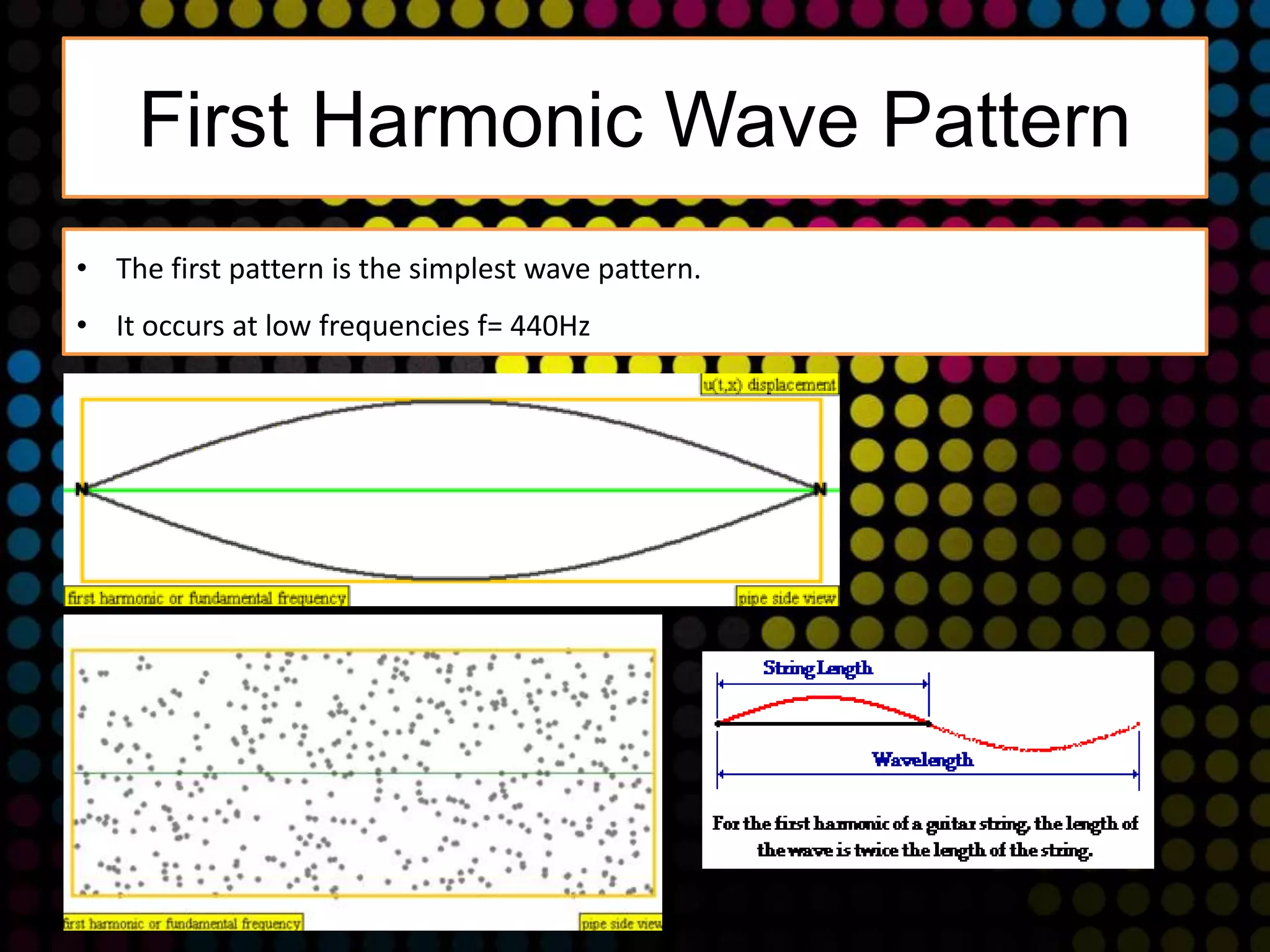 Harmonic | PPTX
