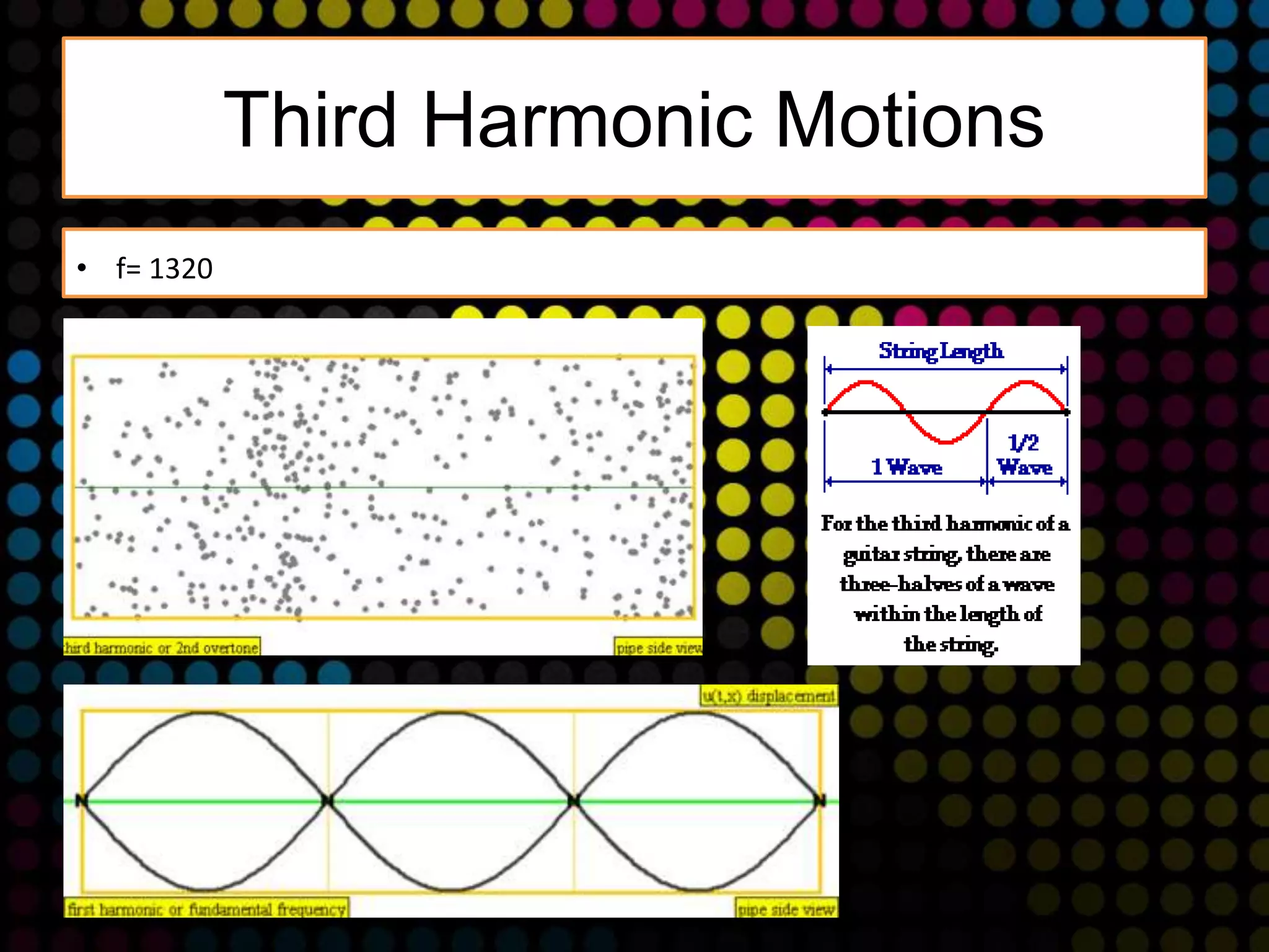 Harmonic | PPTX