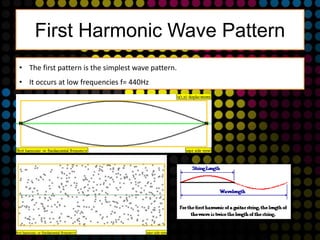 Harmonic | PPT