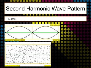 Harmonic | PPTX