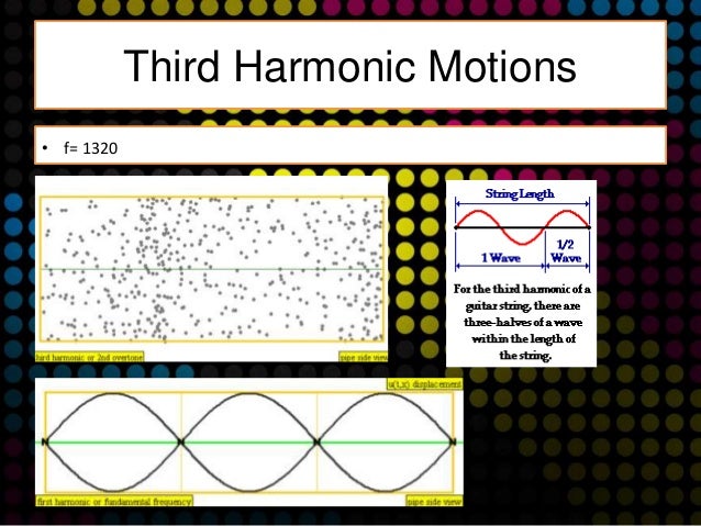 Harmonic