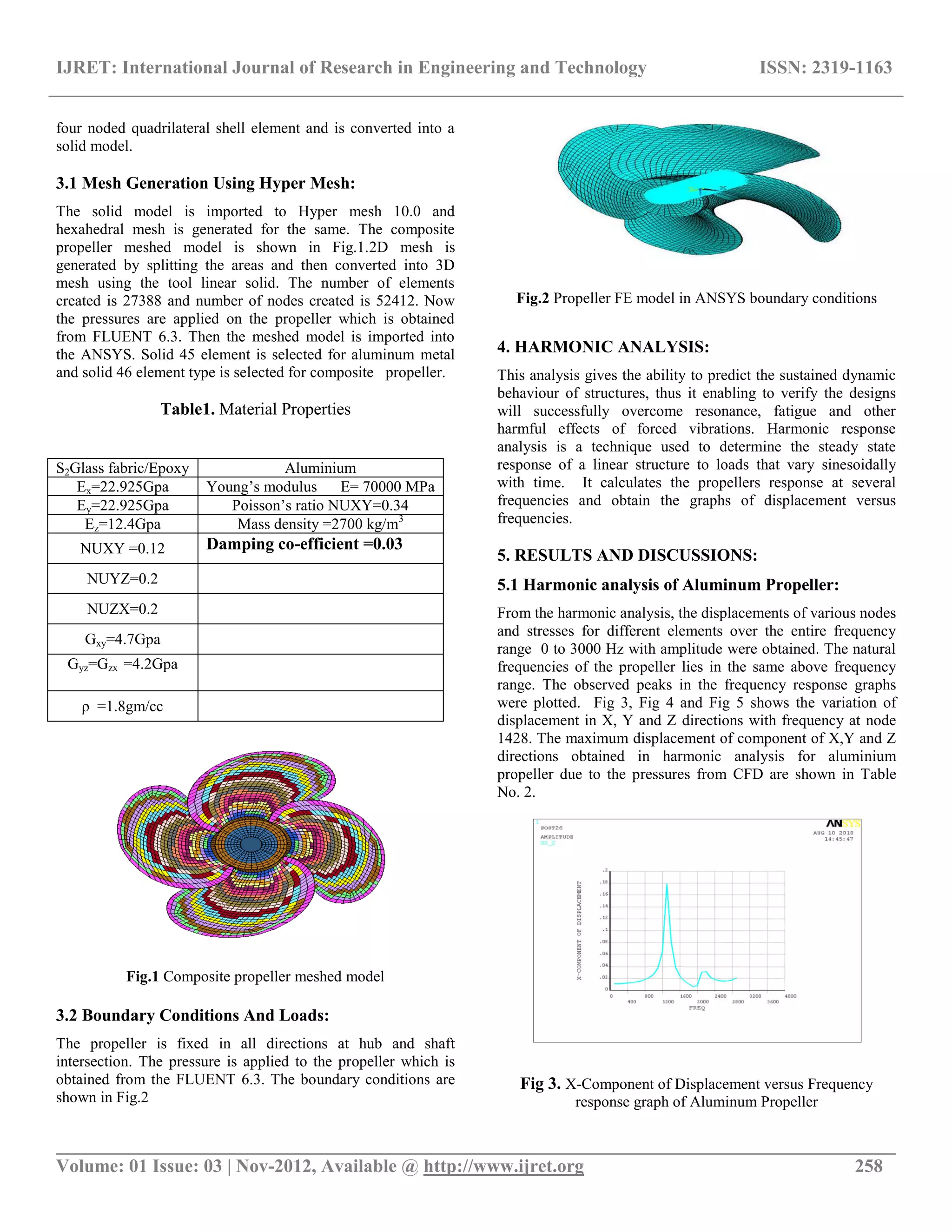 Harmonic analysis of composite propeller for marine applications | PDF