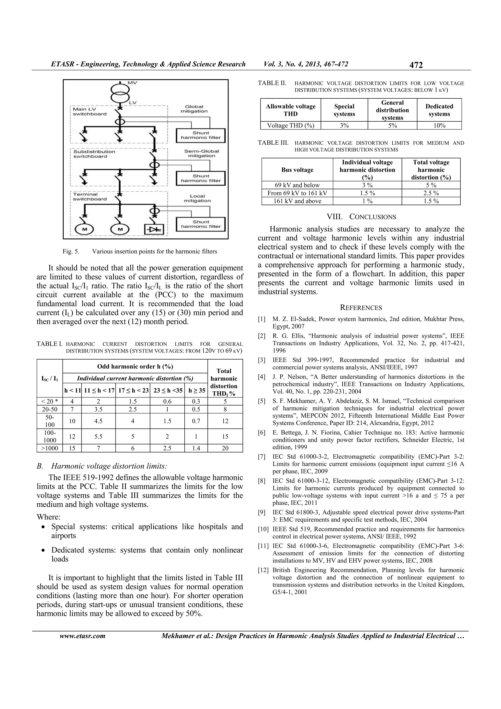 Harmonic analysis procedure | PDF