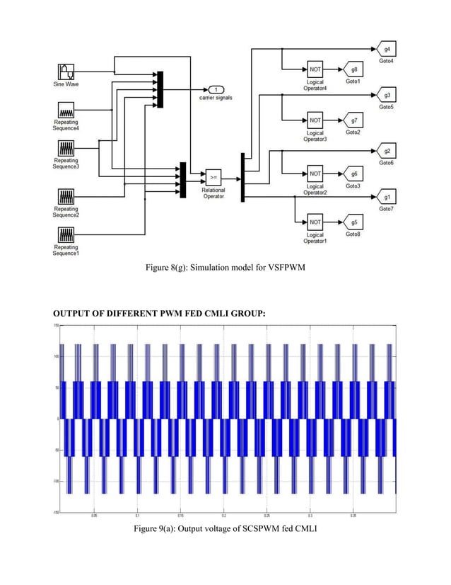 Harmonic comparisons of various pwm techniques... A report | PDF
