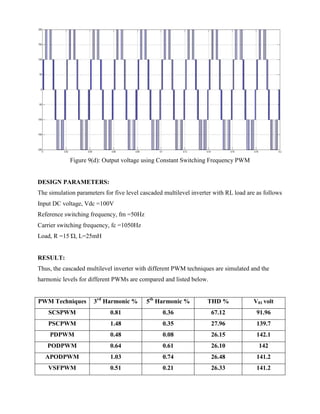 Harmonic comparisons of various pwm techniques... A report | PDF
