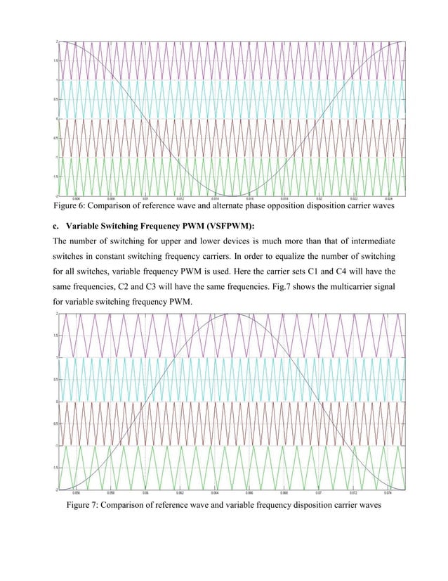 Harmonic comparisons of various pwm techniques... A report | PDF