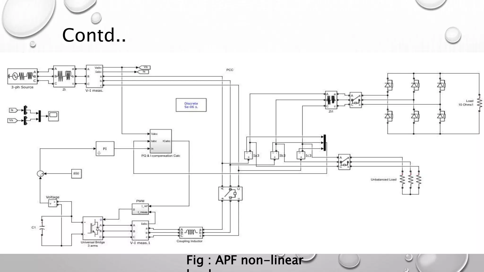 Harmonic correction in power supplies feeding non linear loads | PPTX