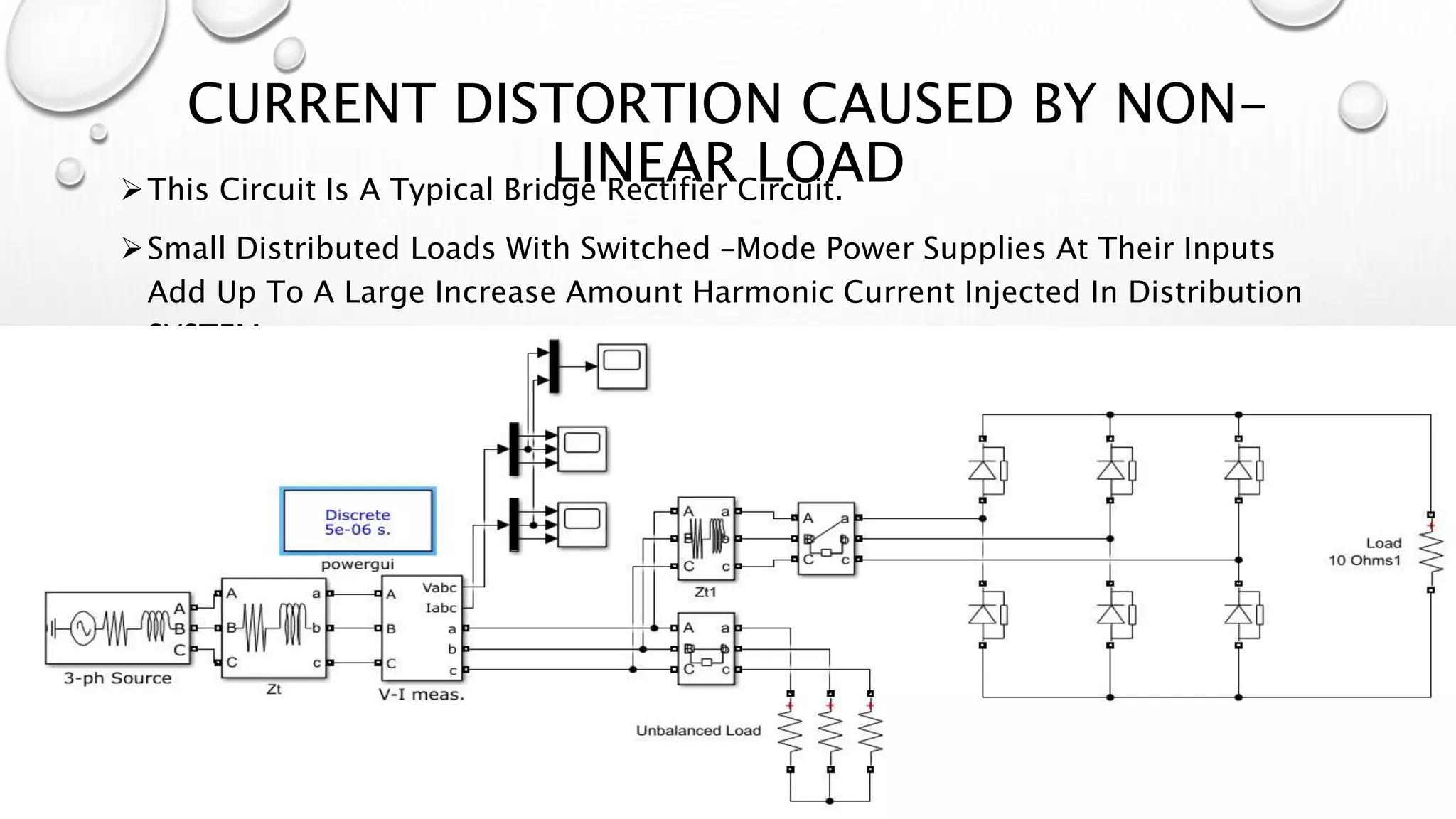 Harmonic correction in power supplies feeding non linear loads | PPTX