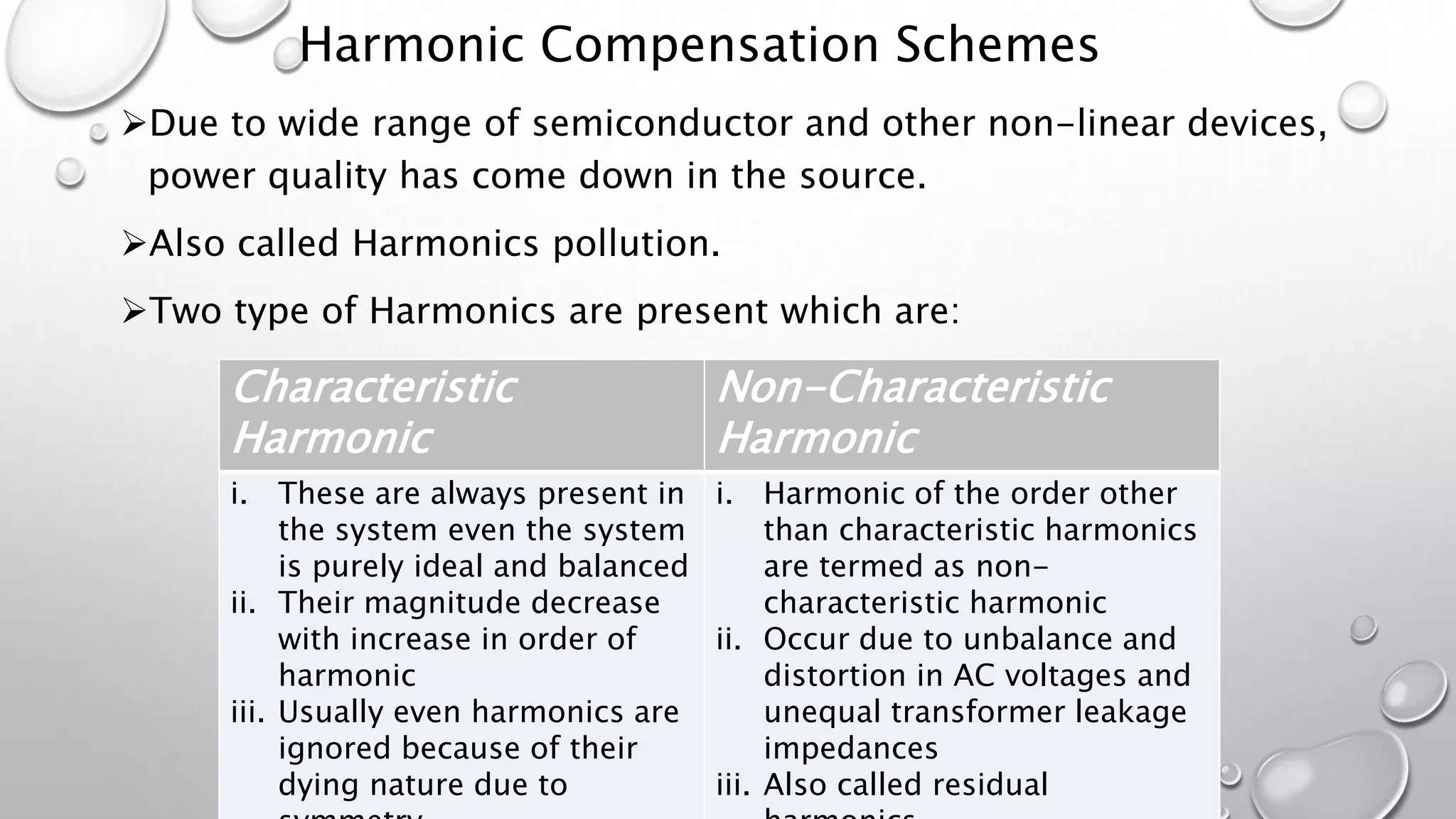 Harmonic correction in power supplies feeding non linear loads | PPTX