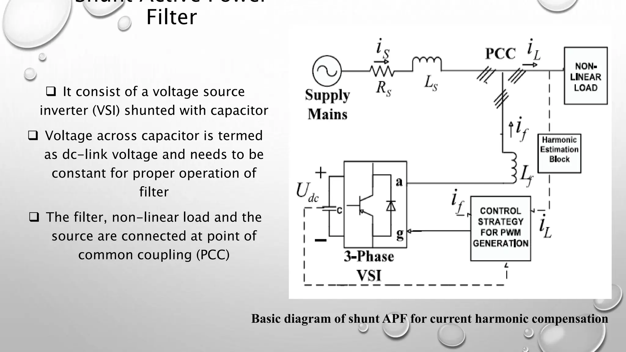 Harmonic correction in power supplies feeding non linear loads | PPTX