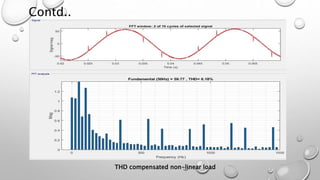 Harmonic correction in power supplies feeding non linear loads | PPTX