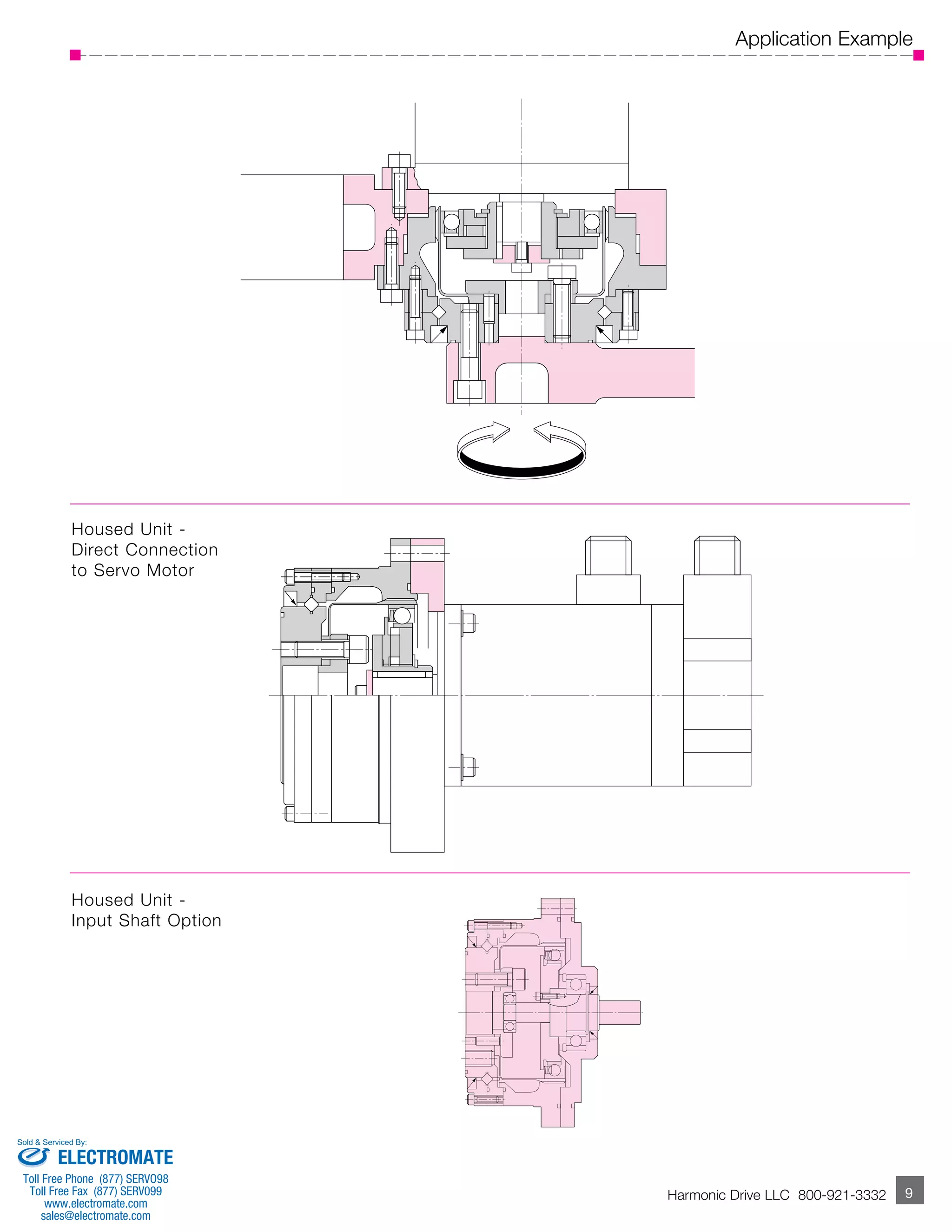 Harmonic csf csg_catalog | PDF