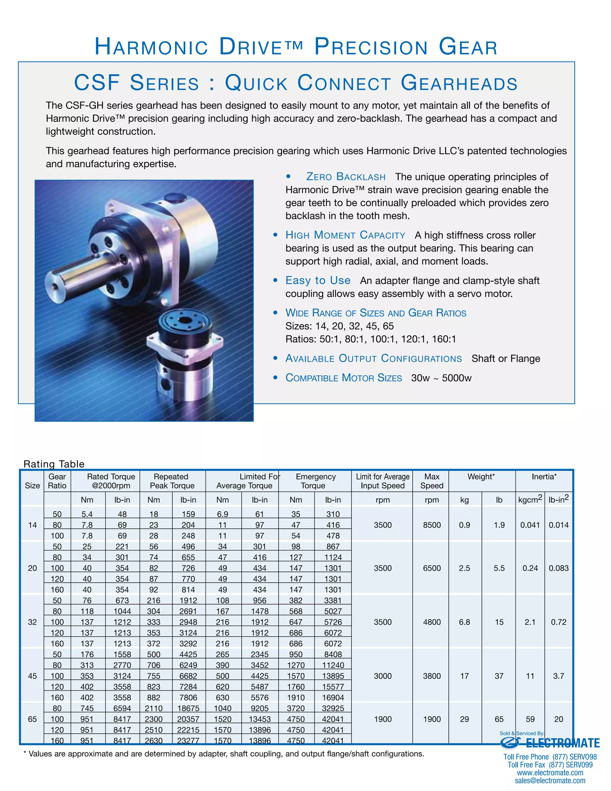 Harmonic csf gh_specsheet | PDF