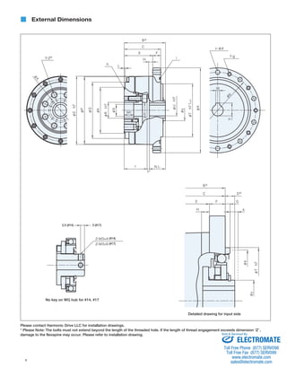 Harmonic csf lw_specsheet | PDF
