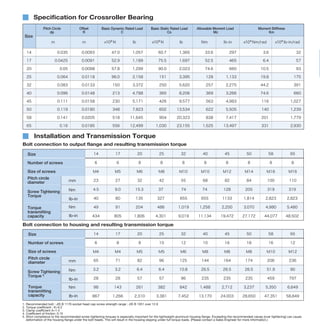 Harmonic csf lw_specsheet | PDF