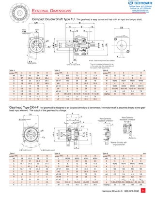 Harmonic csf mini_catalog | PDF