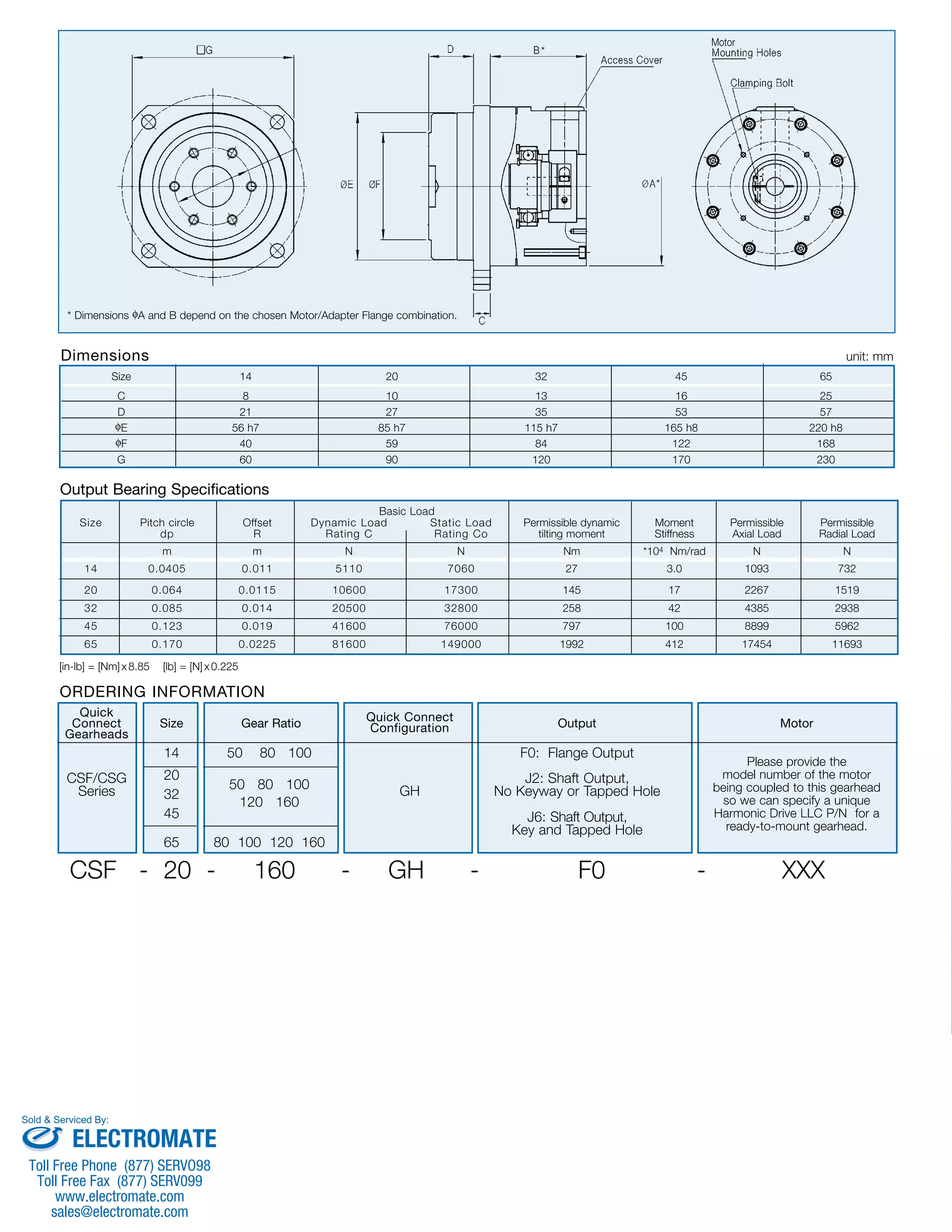 Harmonic csg gh_specsheet | PDF