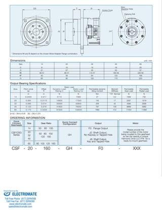 Harmonic csg gh_specsheet | PDF