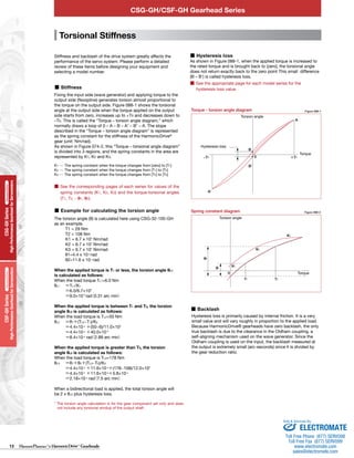 Harmonic drive csf gh brochure | PDF | Radio Control | Hobbies & Interests