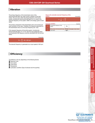 Harmonic drive csf gh brochure | PDF | Radio Control | Hobbies & Interests