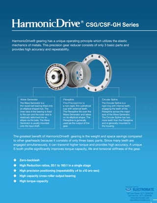 Harmonic drive csf gh brochure | PDF | Radio Control | Hobbies & Interests