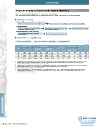 Harmonic drive csf gh brochure | PDF | Radio Control | Hobbies & Interests