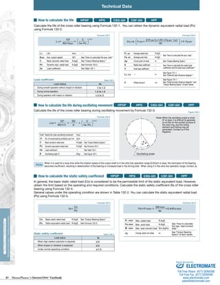 Harmonic drive csf gh brochure | PDF | Radio Control | Hobbies & Interests