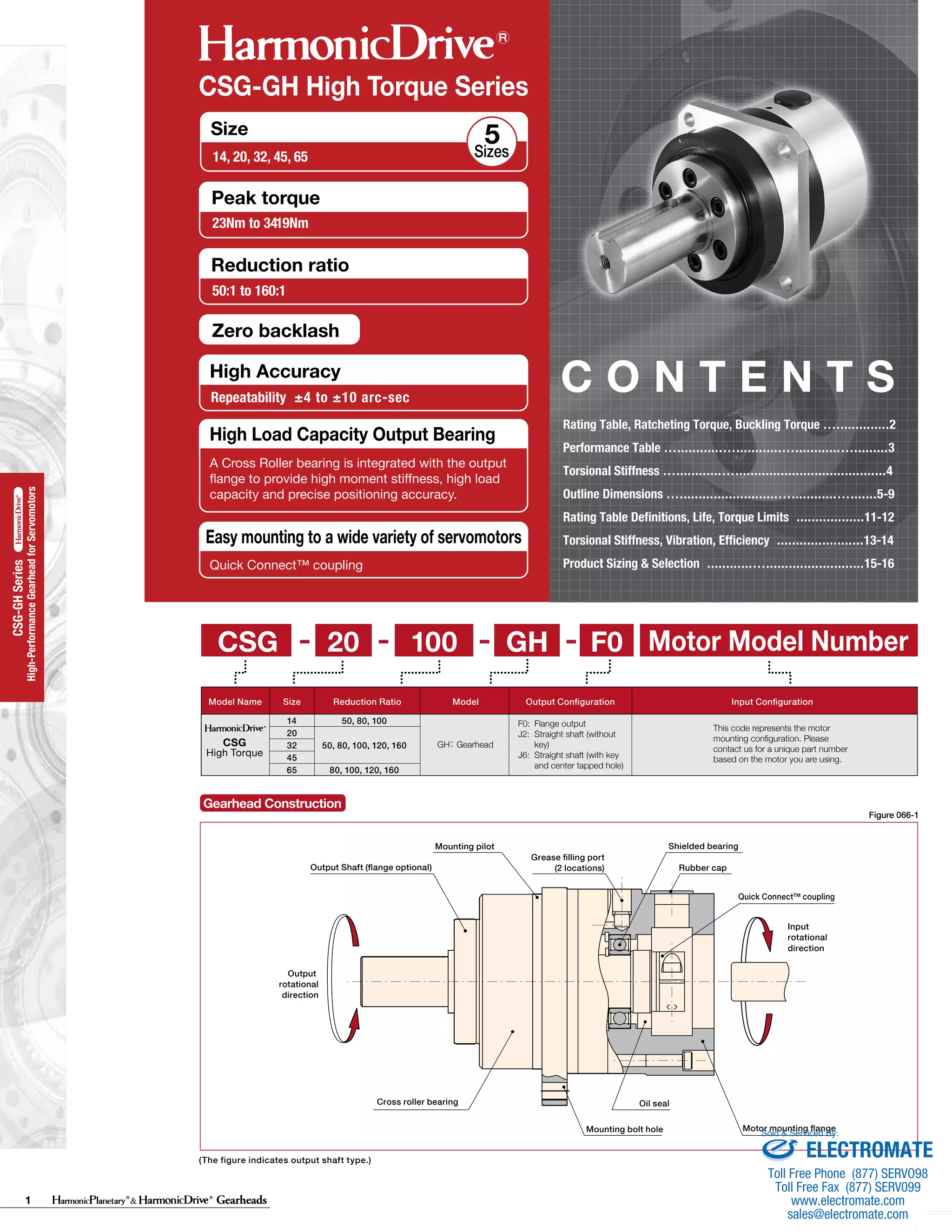 Harmonic drive csg gh brochure | PDF | Performance Cars | Auto Type