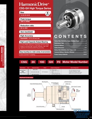 Harmonic drive csg gh brochure | PDF | Performance Cars | Auto Type